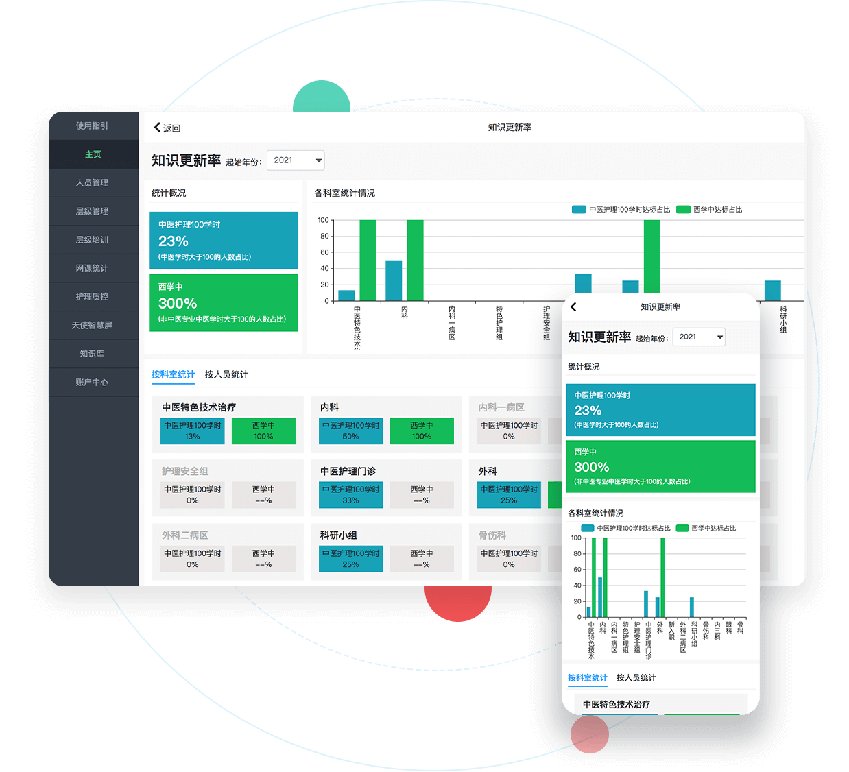 悠小护-中医护理数字化培训平台
